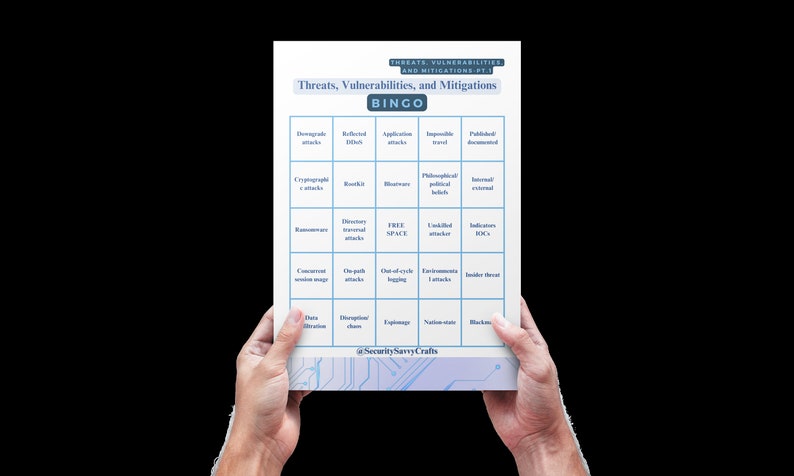Cybersecurity Exam Prep Bingo Interactive Comptia Security Study Game ...