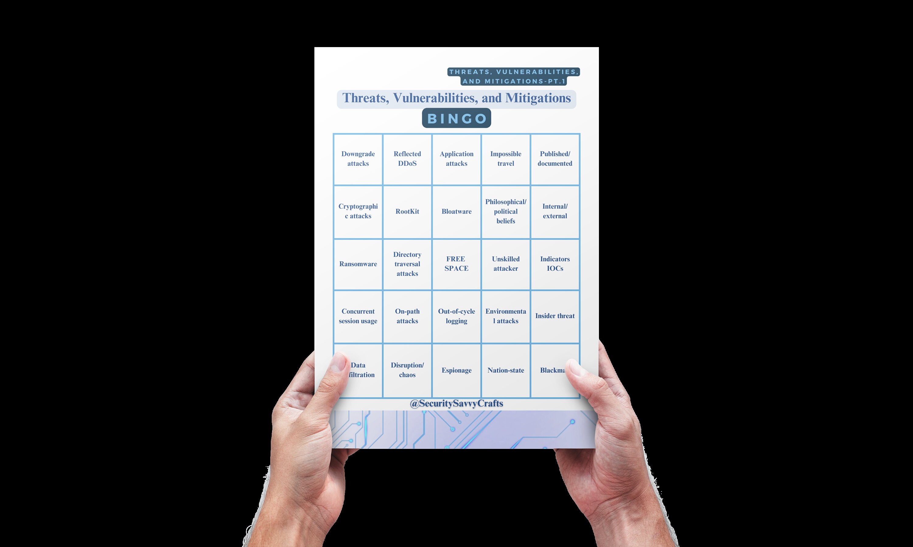 Cybersecurity Exam Prep Bingo Interactive Comptia Security Study Game ...