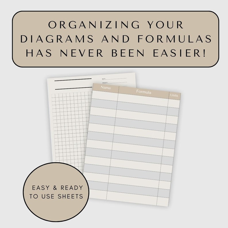 IPad Graph Paper and Formula Sheet - Light Mode | STEM Math Science ...