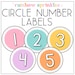 Bright Polka Dots Number Labels, Calendar Number Labels, Locker Numbers ...