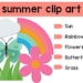 End of the Year / Summer Bulletin Board | Classroom Decor - Etsy