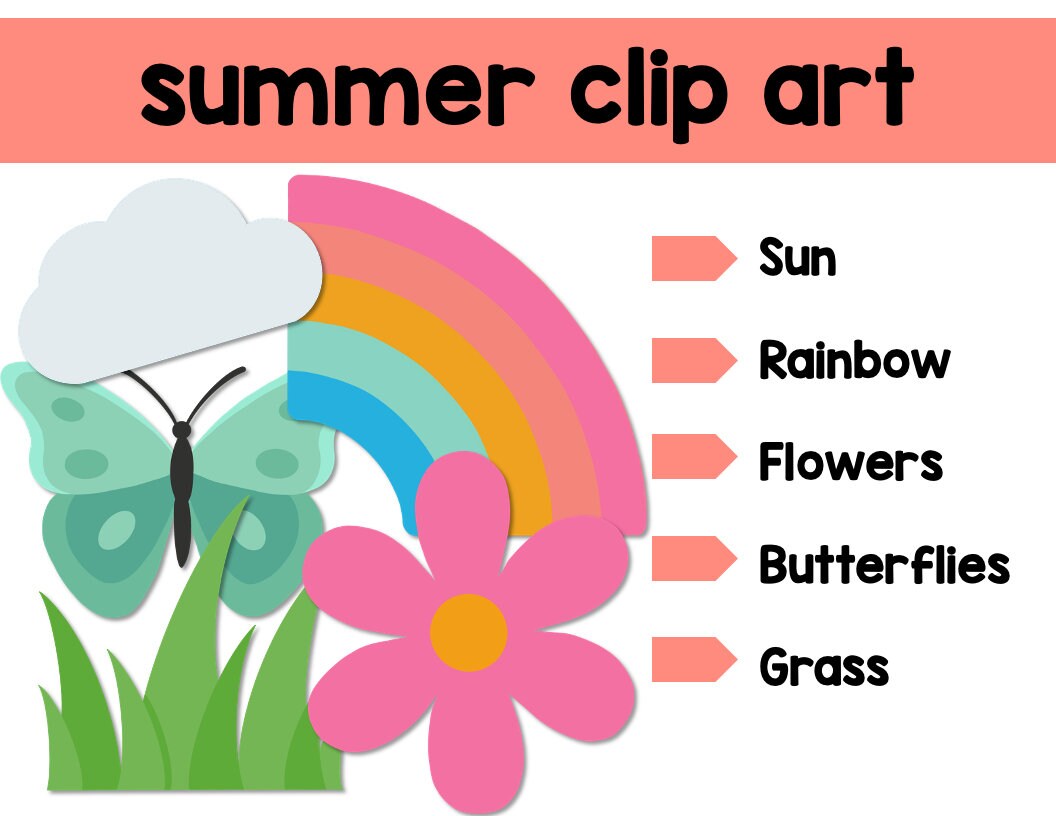 End of the Year / Summer Bulletin Board | Classroom Decor - Etsy