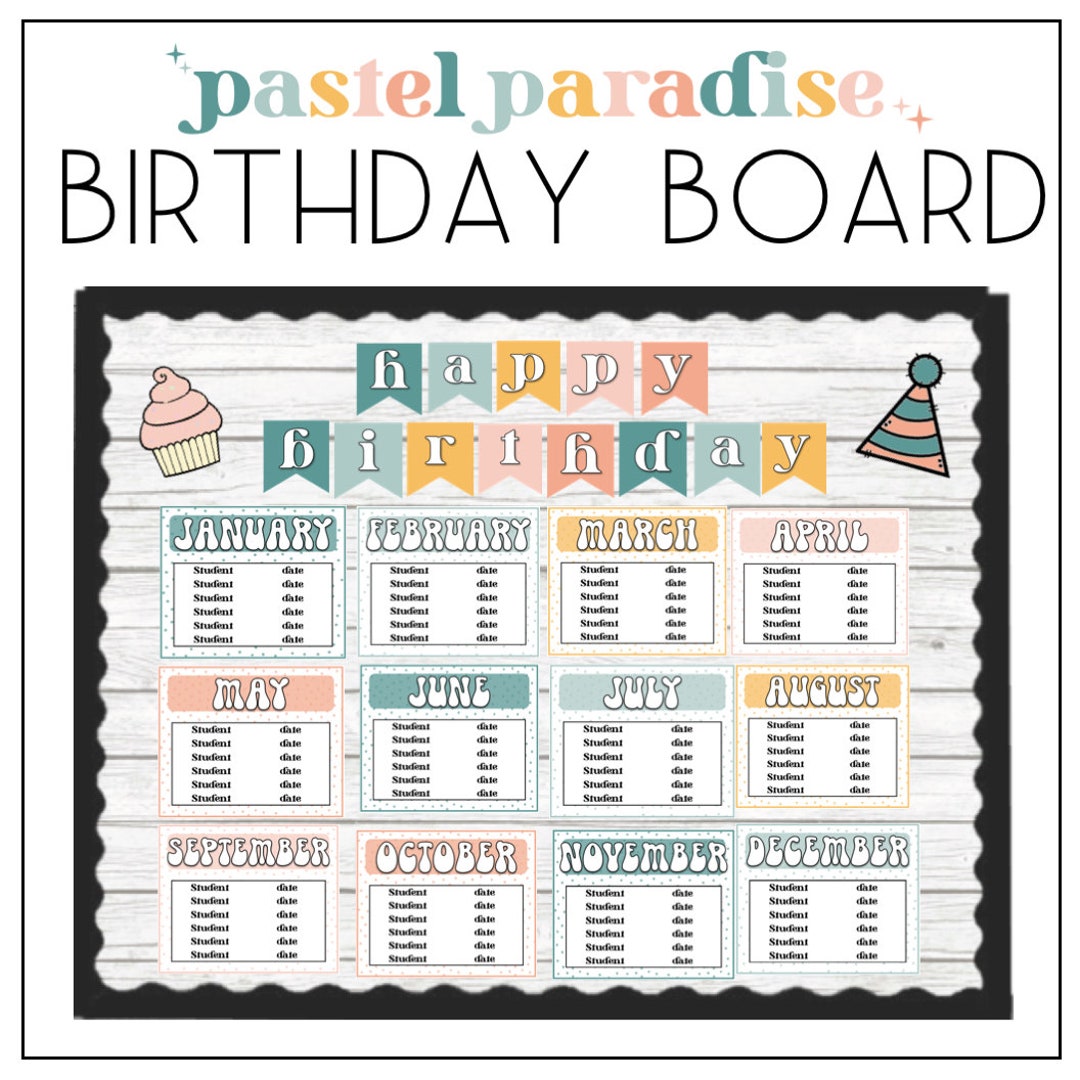 Editable Pastel Birthday Board Display | Pastel Paradise - Etsy