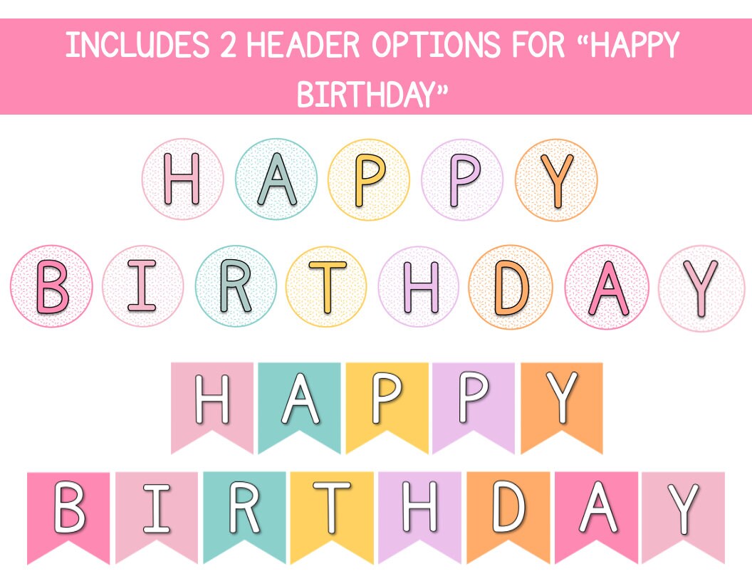 Editable Bright Birthday Board Display | Rainbow Sprinkles - Etsy