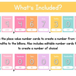 Rainbow Sprinklesplace Value Posters | Thousandths to Billion ...