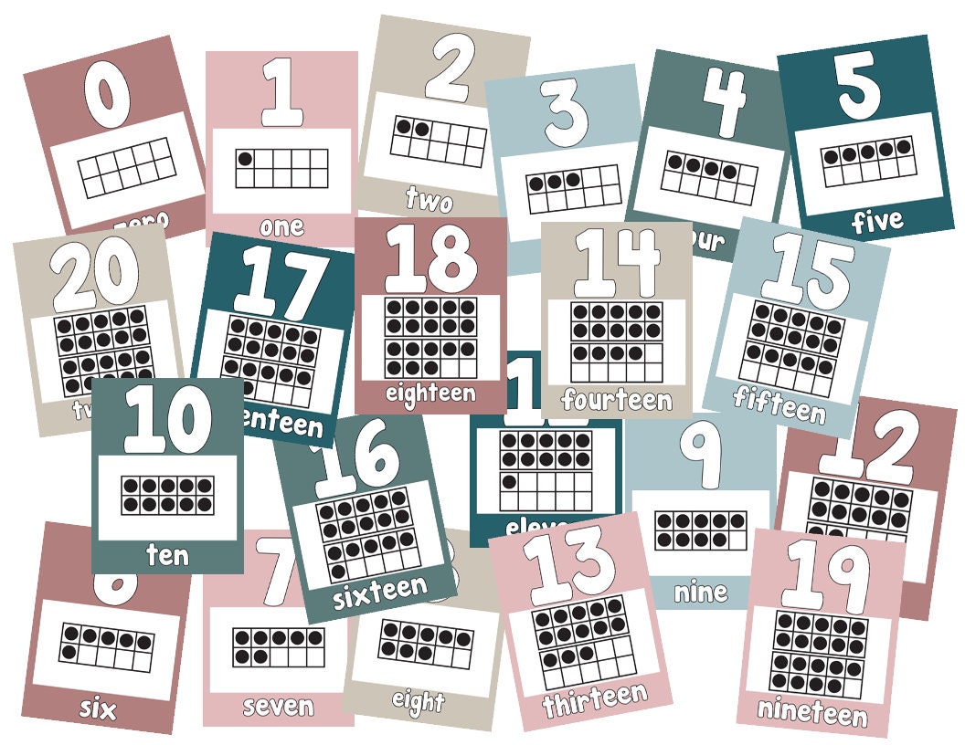 Boho Number Posters | 0-20 - Etsy