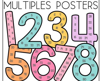 Skip Counting Posters - Etsy