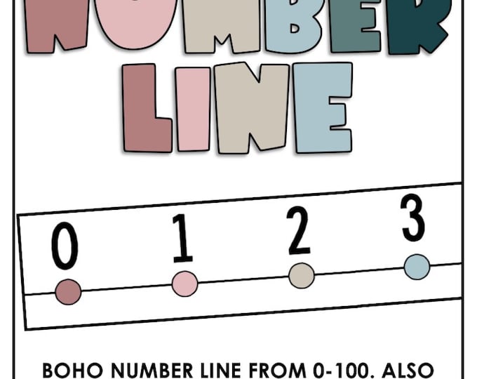 Large Number Line, Black and White Number Line Wall Display, Editable ...