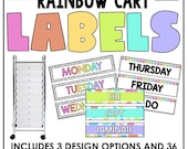 EDITABLE Colorful Rolling Cart Labels - Etsy
