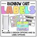 EDITABLE Colorful Rolling Cart Labels - Etsy