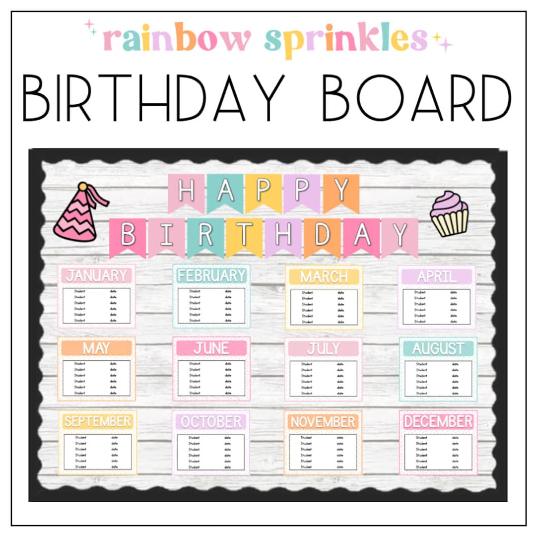 Editable Bright Birthday Board Display | Rainbow Sprinkles - Etsy