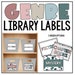 Editable Bright Pastel Supply Bin Labels Classroom Supply Labels - Etsy