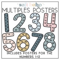 SKIP COUNTING NUMBER Posters, Printable Classroom Skip Counting Numbers ...