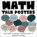 Boho Math Talk Posters | Sentence Stems | Number Talks - Etsy