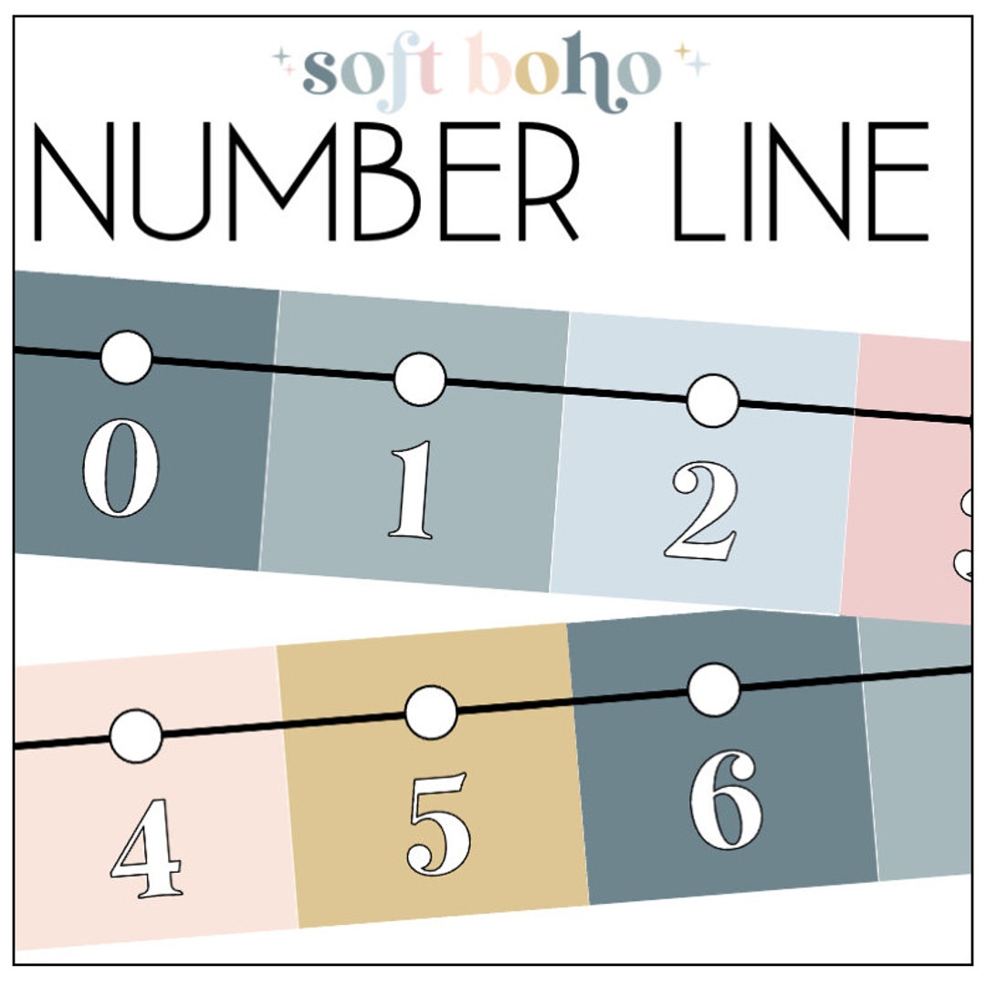 Soft Boho Classroom Number Line Wall Display | -30 to 130 - Etsy