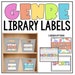 EDITABLE Colorful Classroom Library Genre Labels - Etsy