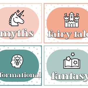 Editable Genre Labels | Classroom Library | Pastel Paradise - Etsy