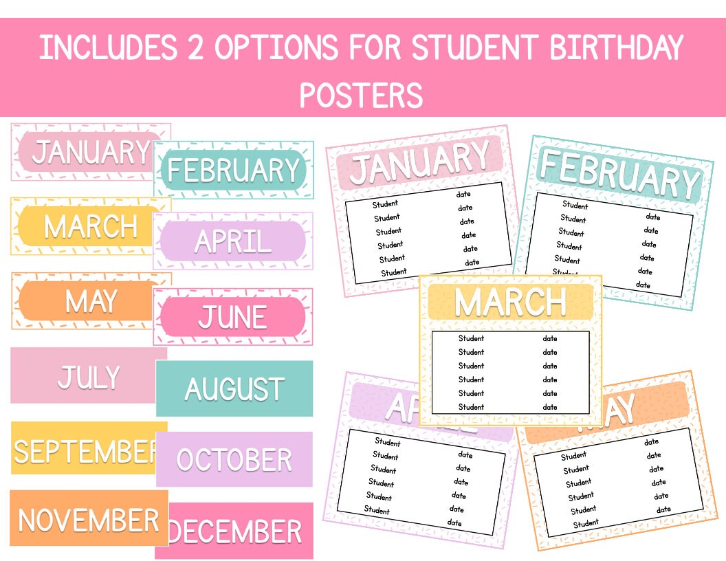 Editable Bright Birthday Board Display | Rainbow Sprinkles - Etsy