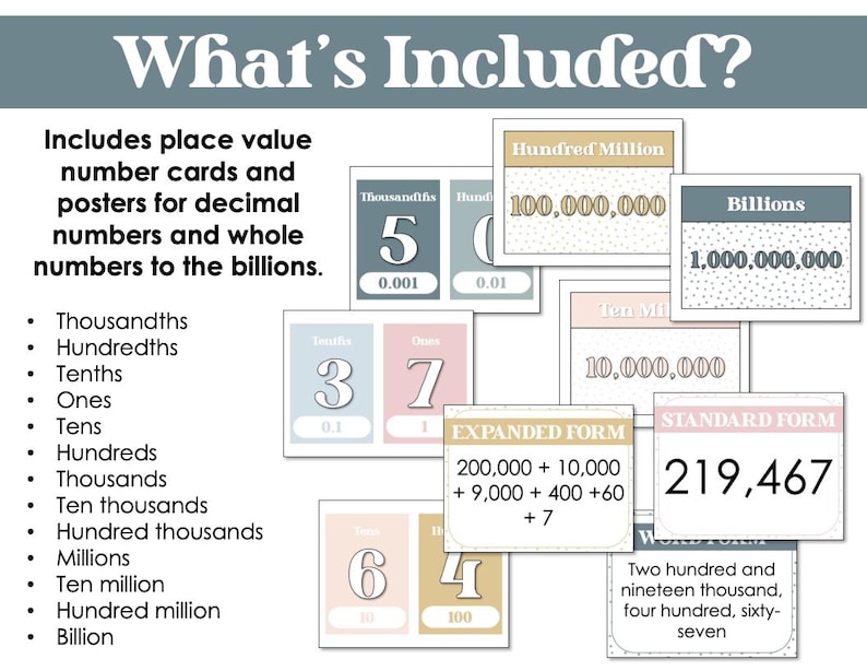 Soft Boho Place Value Posters | Thousandths to Billion | Decimals ...