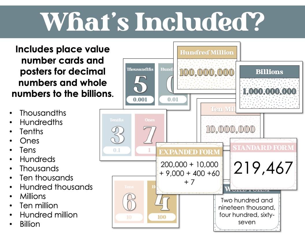 Soft Boho Place Value Posters | Thousandths to Billion | Decimals ...