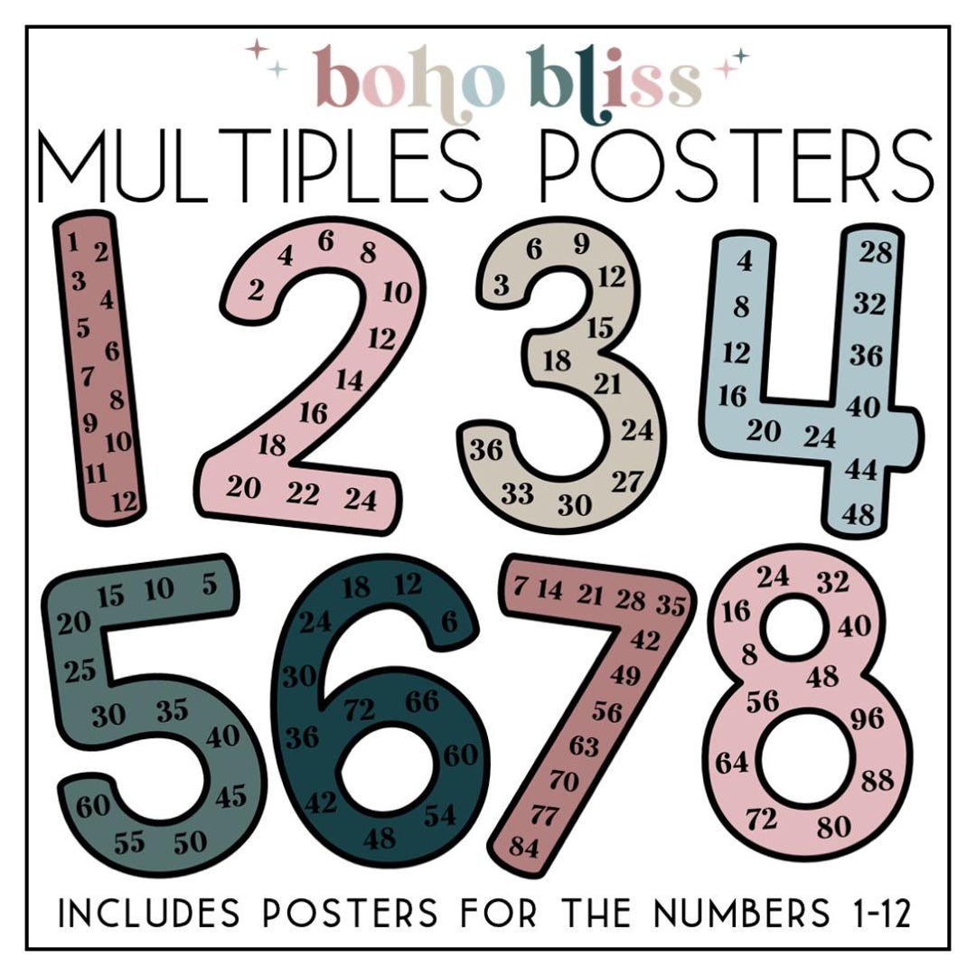 Multiples Posters | Boho Bliss | Skip Counting - Etsy