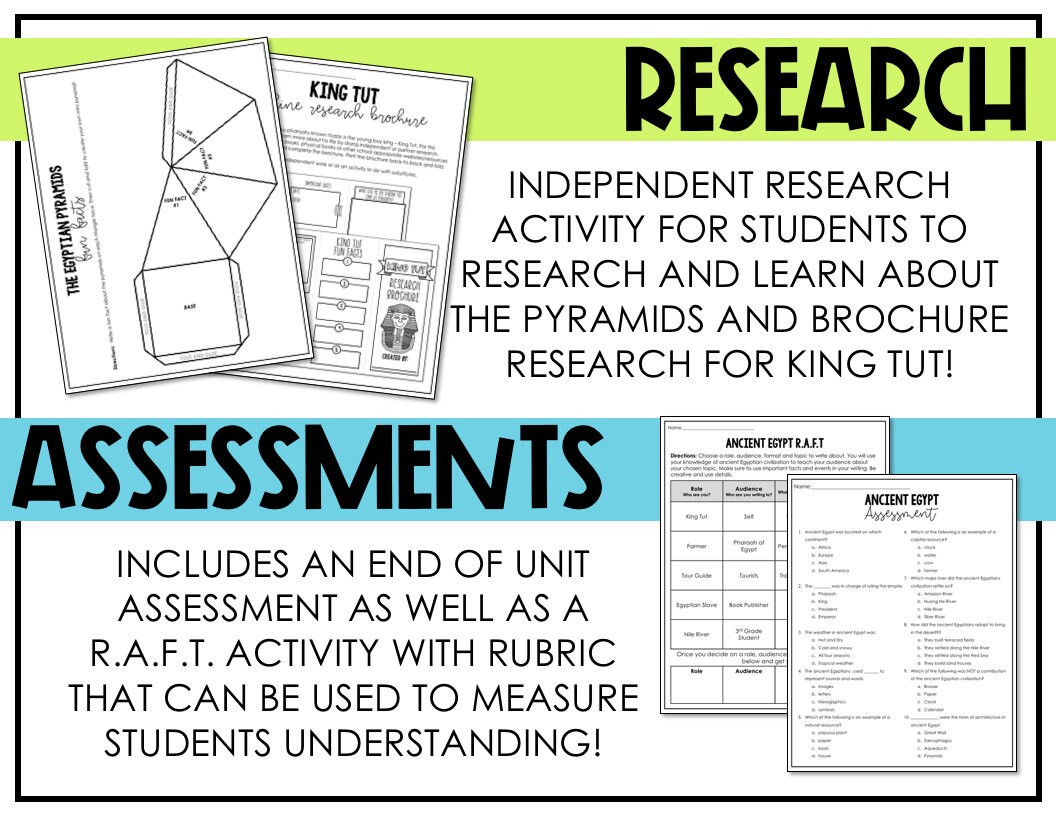 Ancient Egypt Unit Activities Ancient Civilizations VA SOL - Etsy