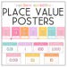 Rainbow Sprinklesplace Value Posters | Thousandths to Billion ...