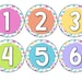 Colorful Circle Number Labels | 1-100 - Etsy