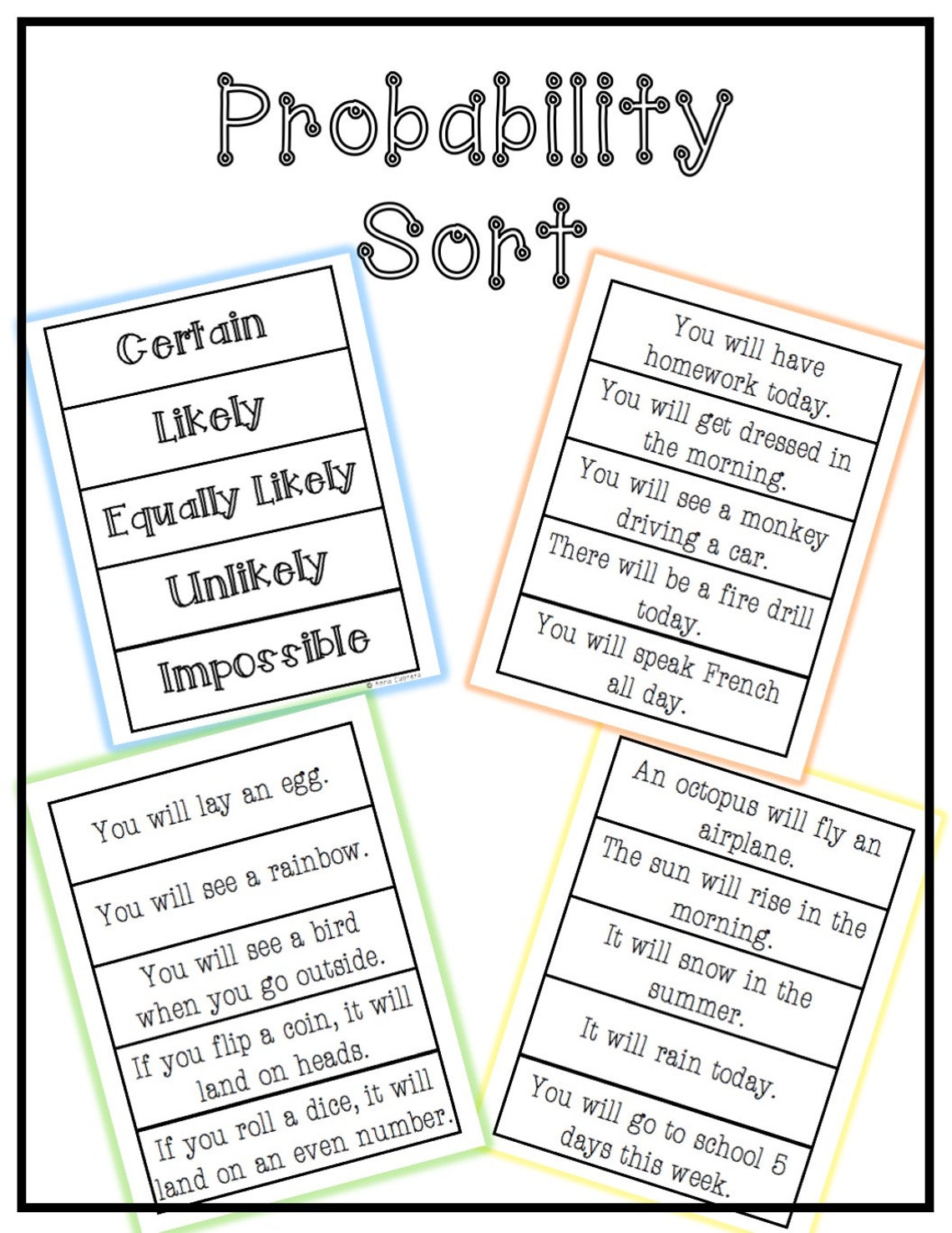 Probability Unit Activities | What Are the Chances? | VA SOL - Etsy