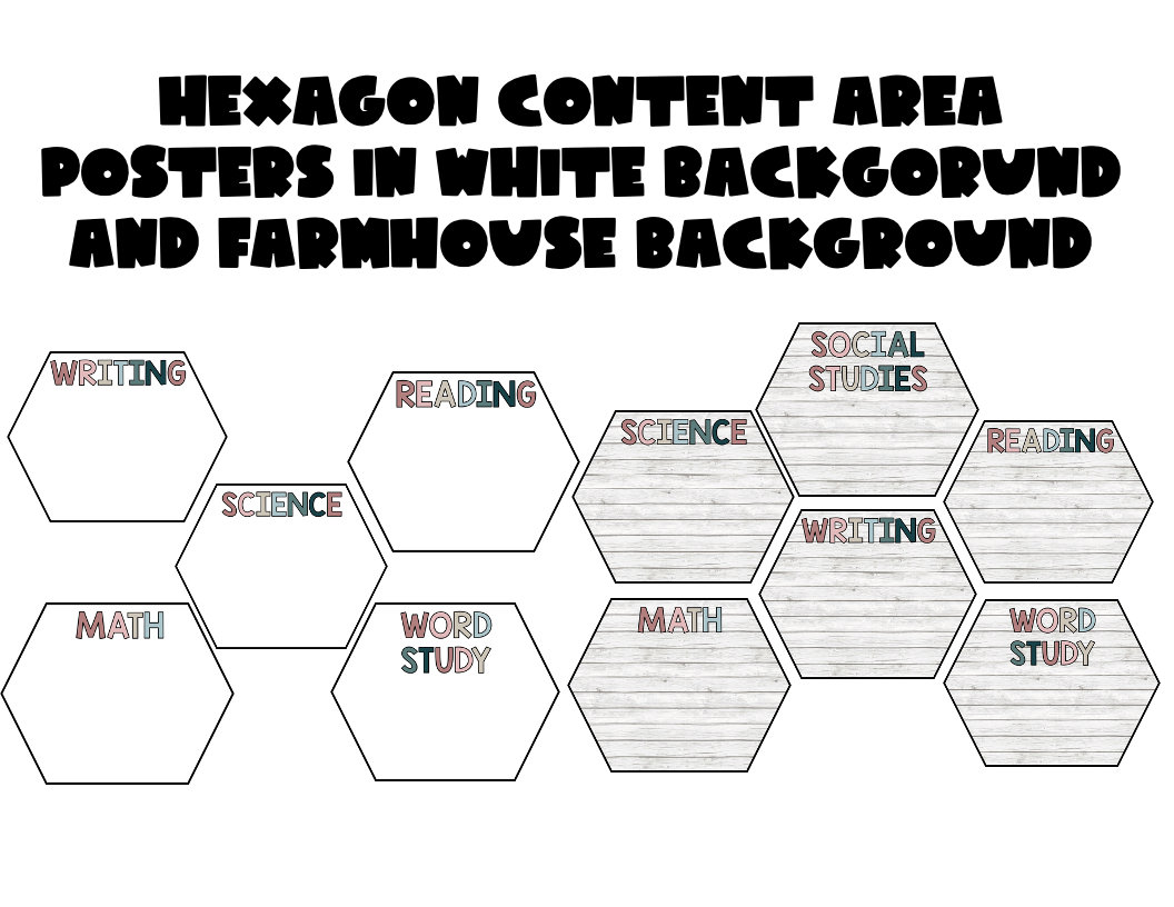 Editable BOHO Classroom Objective Board | Posters and Headers - Etsy