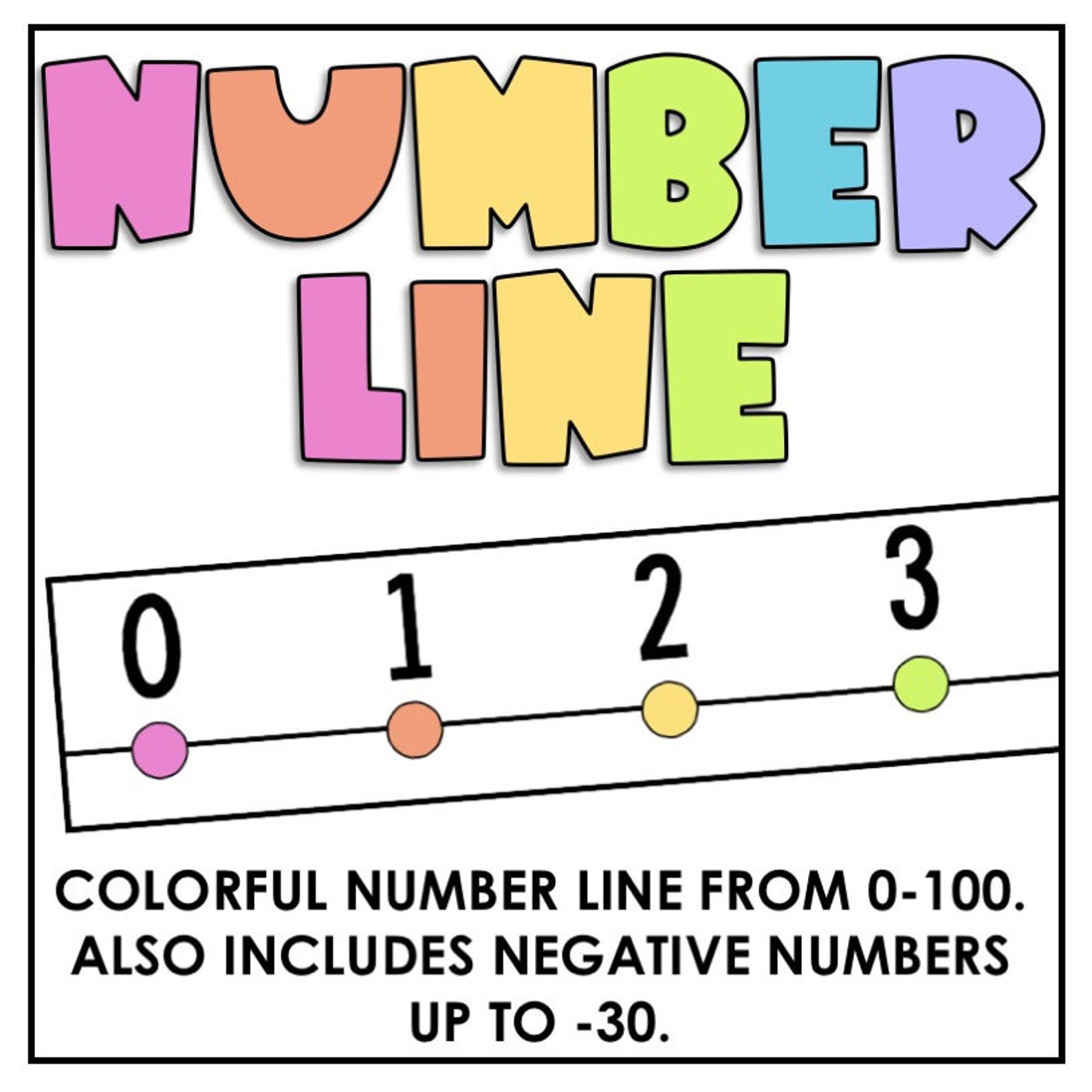 Colorful Classroom Number Line 0-100 & Negative Numbers - Etsy