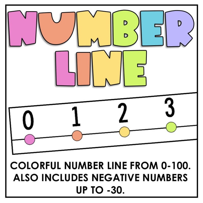 Colorful Classroom Number Line 0-100 & Negative Numbers - Etsy