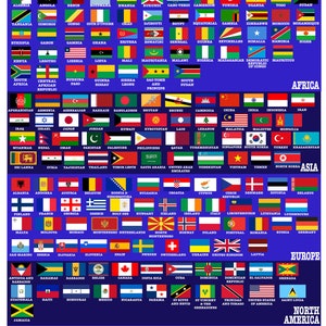 Flags of the World Poster - Multicolours - Etsy