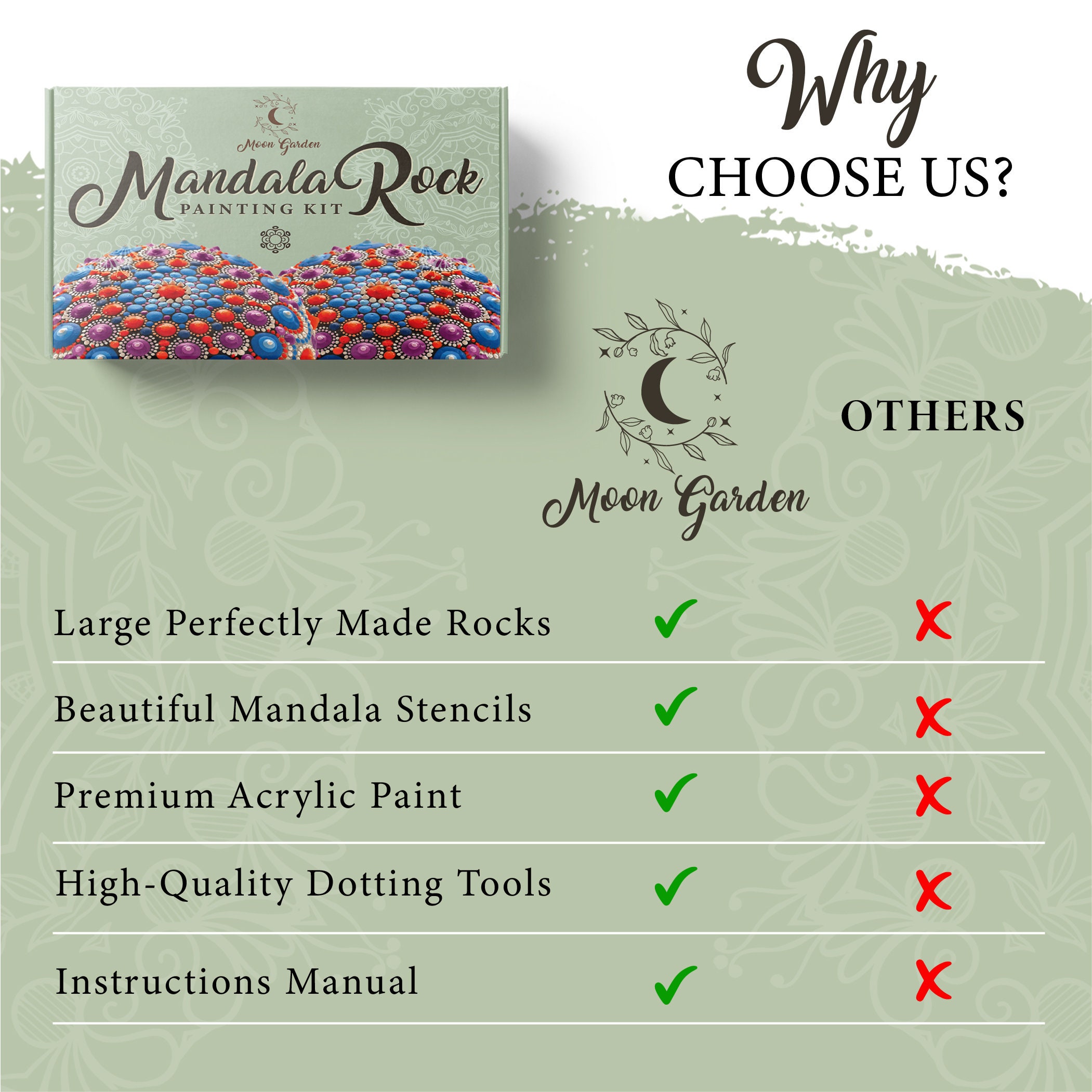 Moon Garden Mandala Rock Painting Kit - Large Wooden Rocks for Painting ...