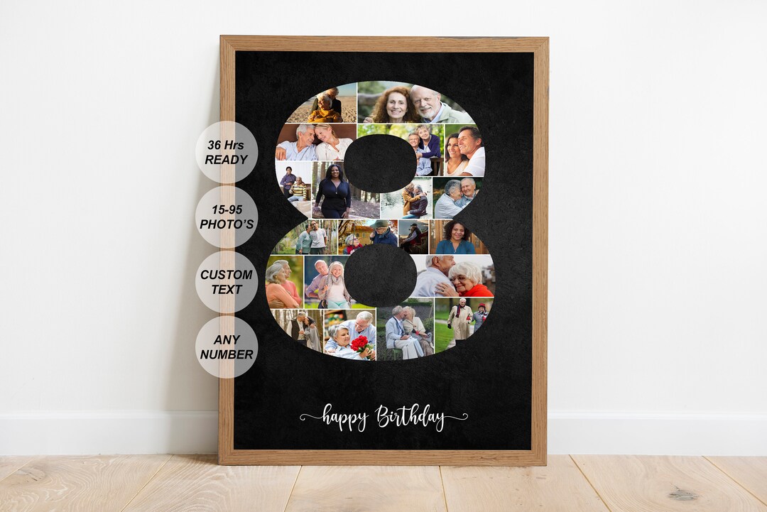 Custom 8th Anniversary Collage, Personalized 8th Anniversary Gift for ...
