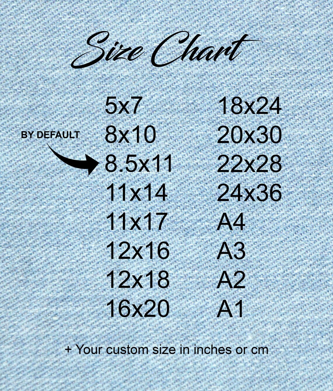 Graduation Photo Collage-Graduation Gift-Personalized Gift For | Etsy