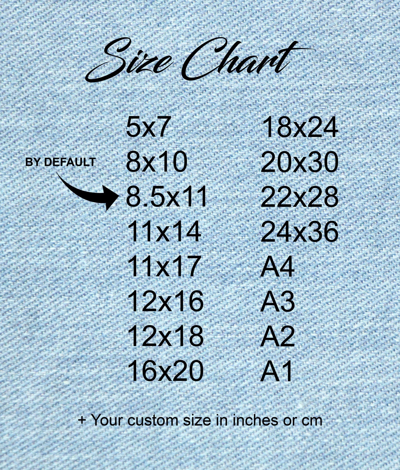Custom Number Photo Collage, Personalize Anniversary Collage, 3rd Year ...