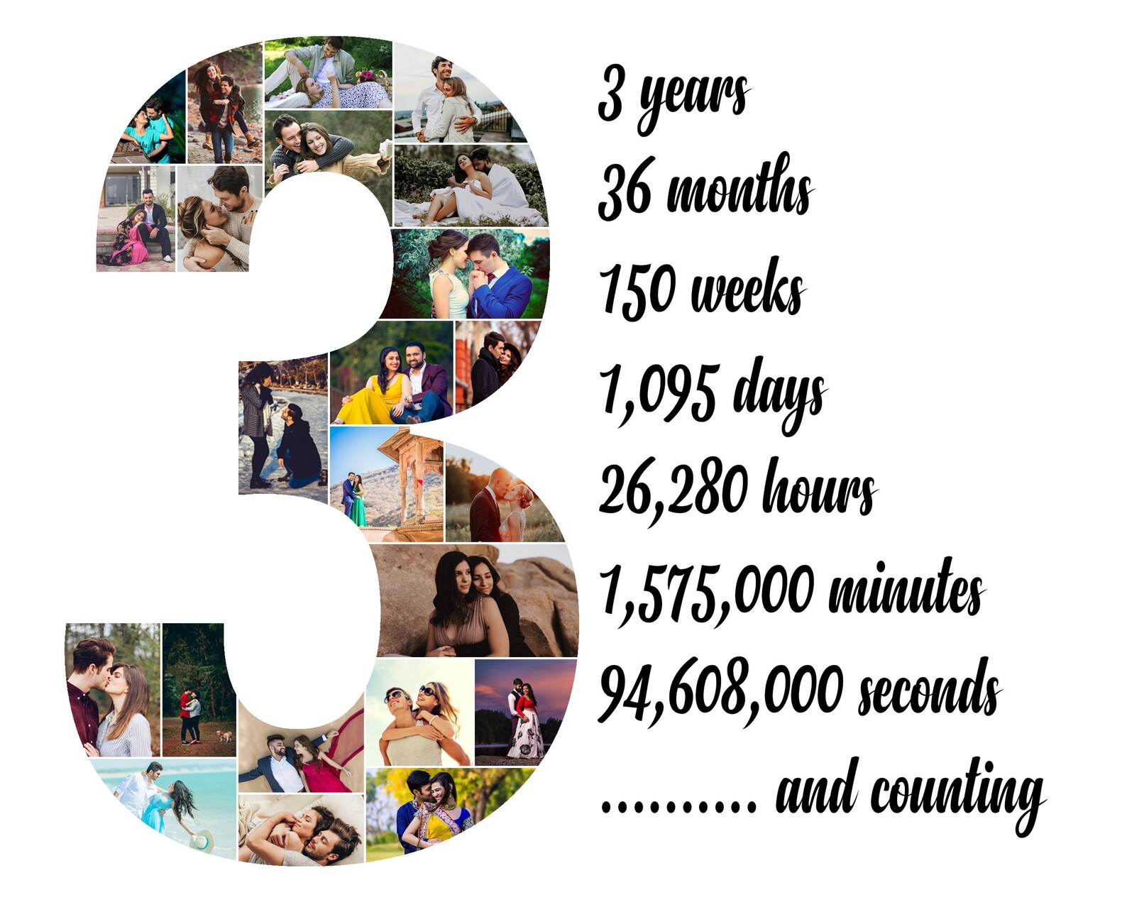Custom Number Photo Collage Personalize Anniversary Collage - Etsy