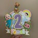 Coco Melon Cake Topper - Etsy