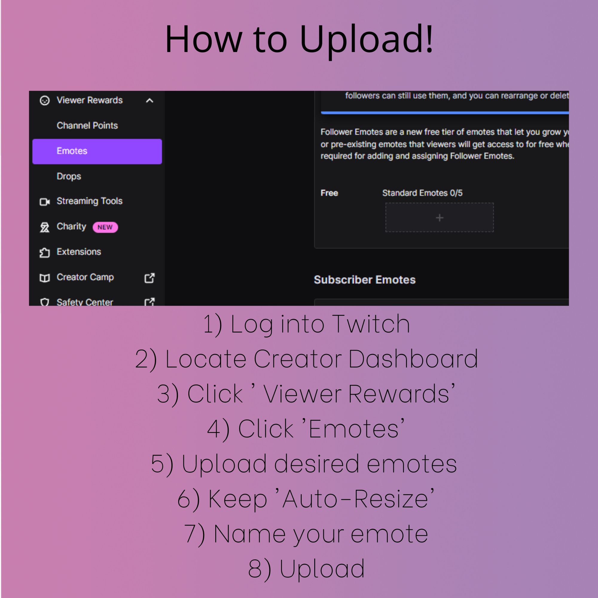 Twitch Emotes Gaming Emotes Drawing Chat Emotes Cartoon - Etsy