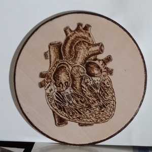 Inside the Human Heart (pyrography) - Etsy