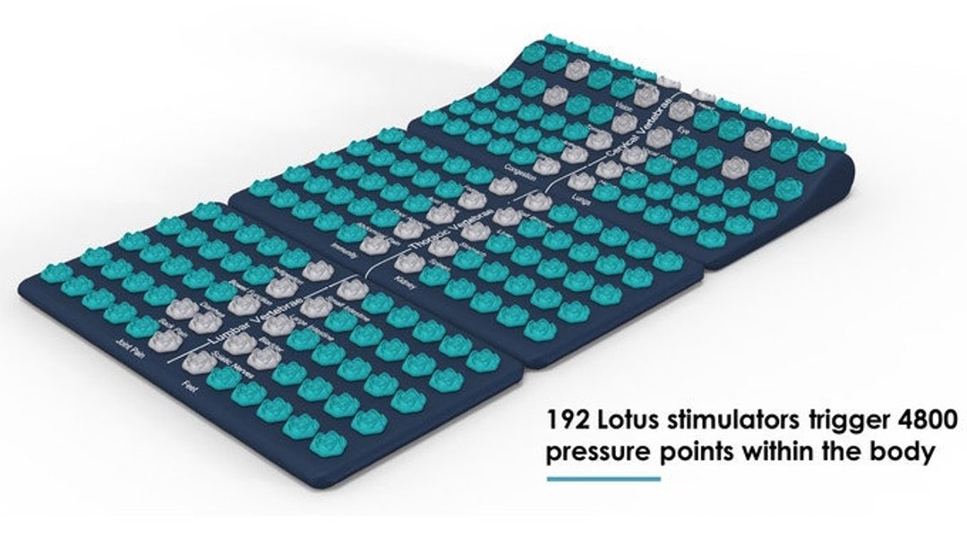 3fach Akupressur Matte / Nagelbett / Shakti Matte - Etsy.de