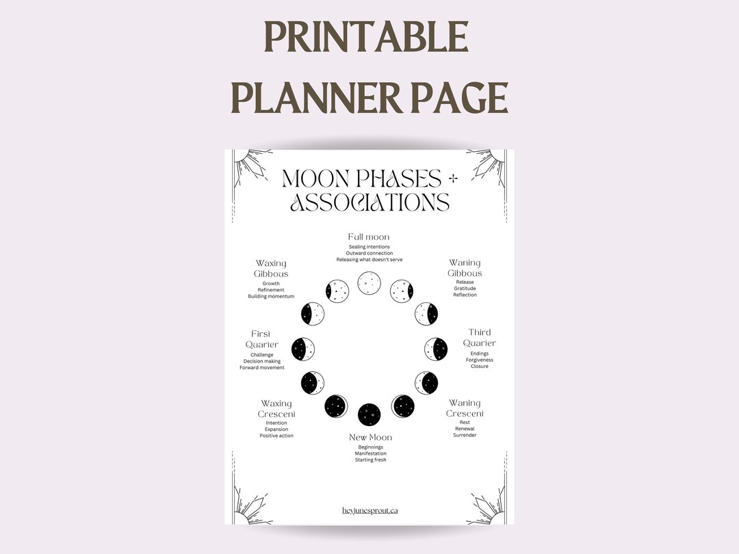 Moon Phases Printable Lunar Magic Grimoire Page Witchcraft Basics ...