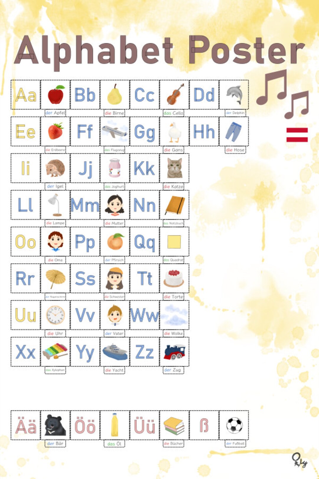 German Alphabet Posters, Classroom Decor, ABC Poster, Digital Download ...