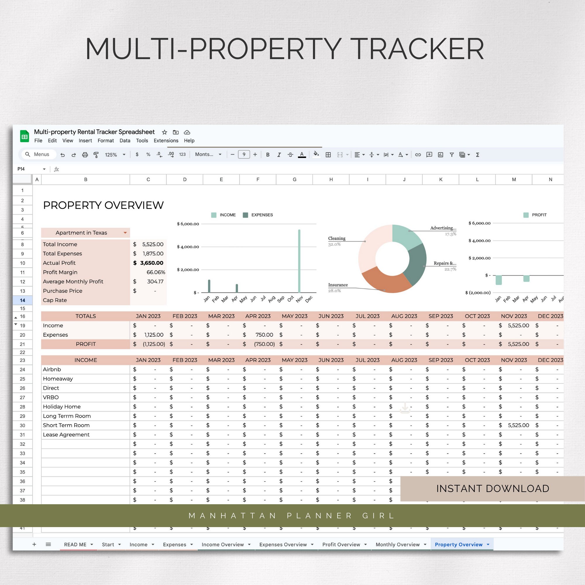 Ultimate Multi-property Rental Tracker, Real Estate Investments ...