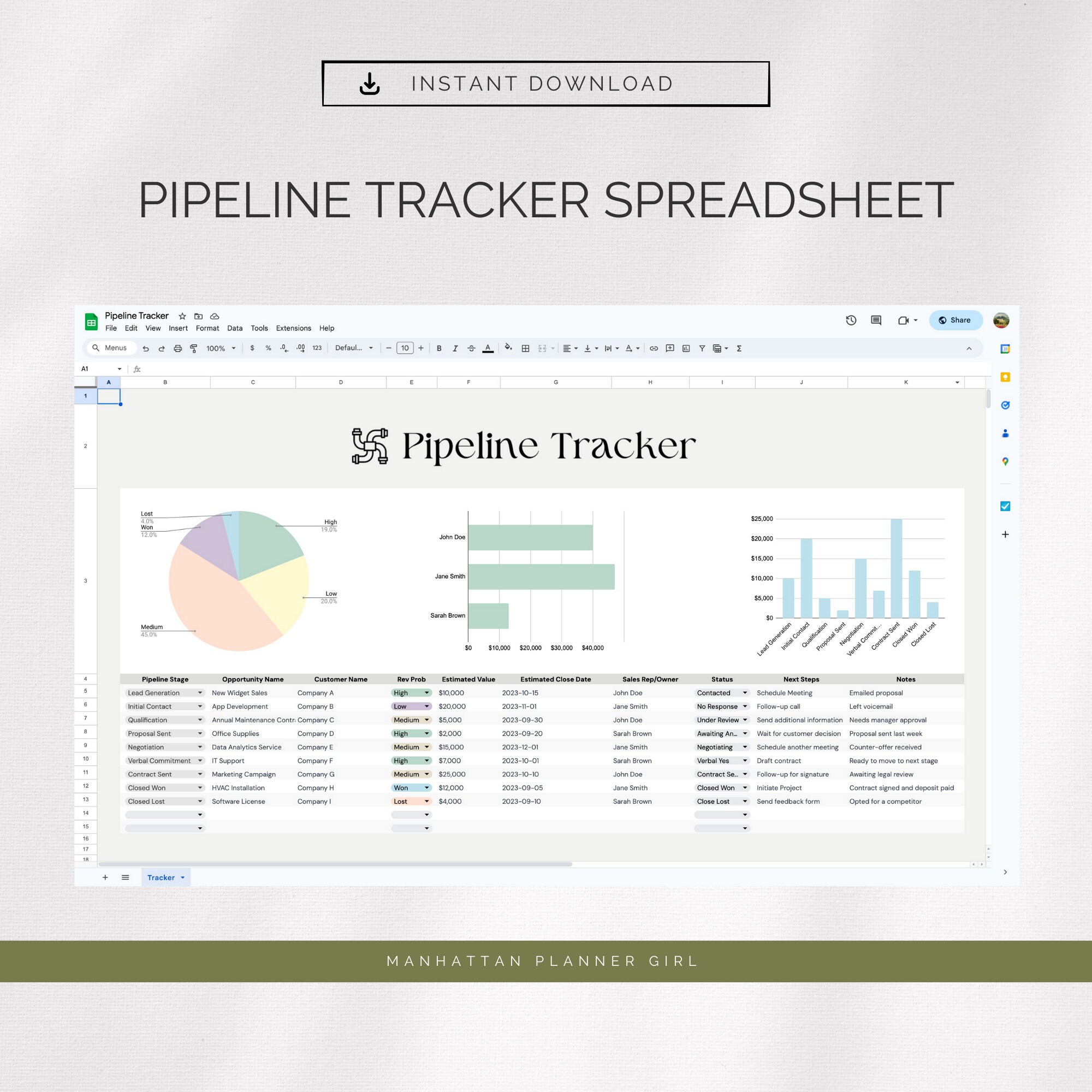 Real Estate Agent Pipeline Tracker, Sales Funnel Tracker, Revenue ...
