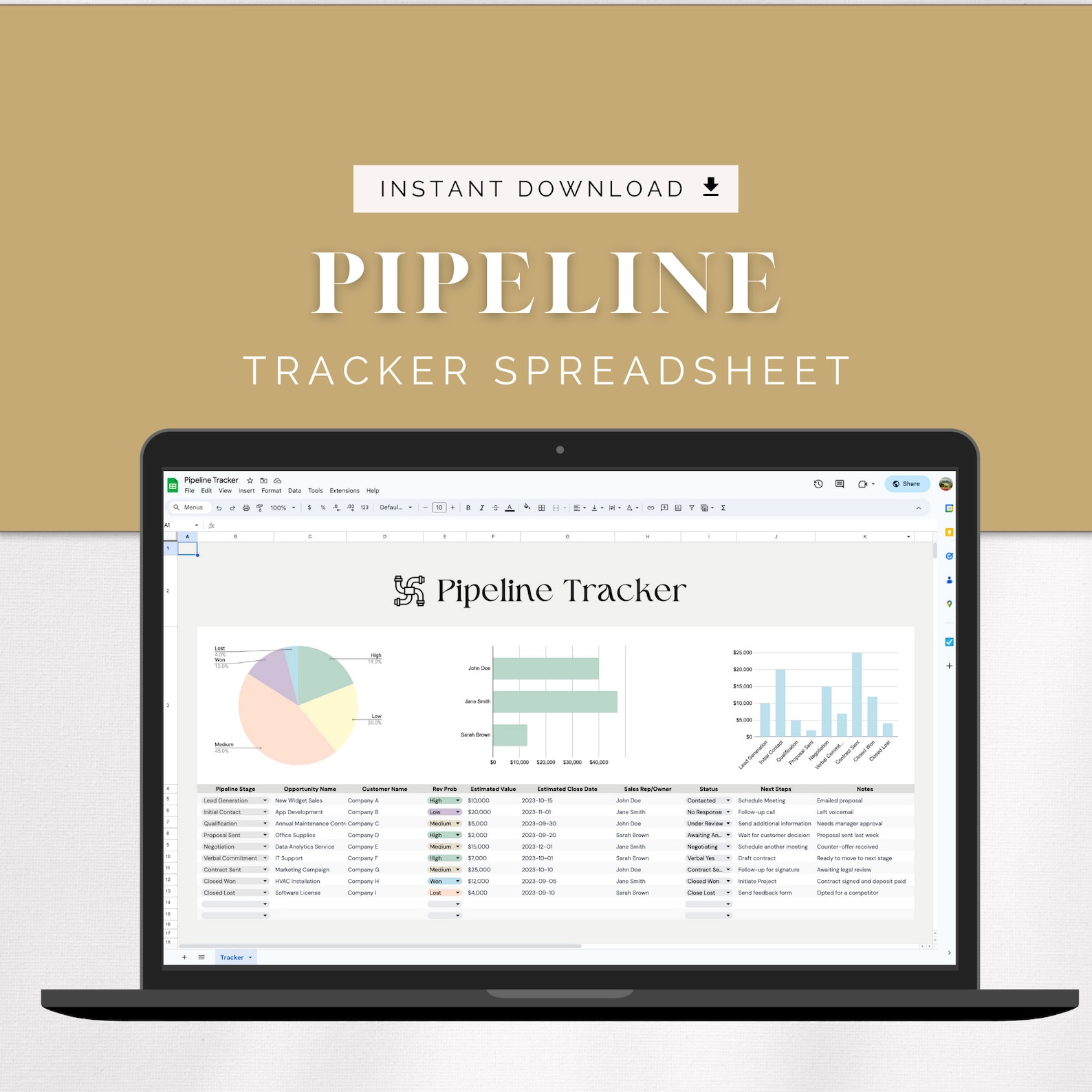 Real Estate Agent Pipeline Tracker, Sales Funnel Tracker, Revenue ...