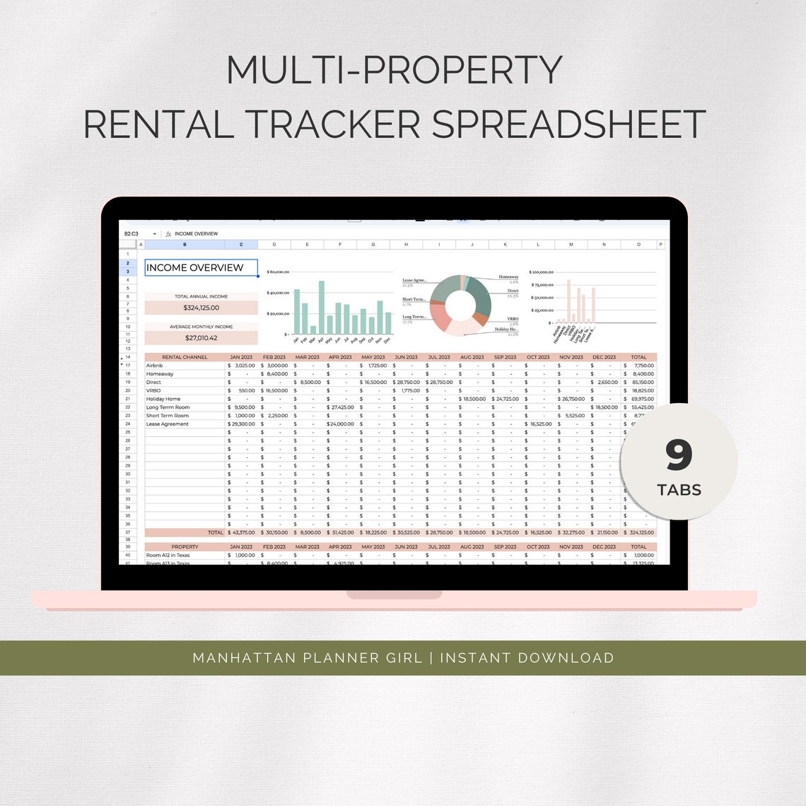 Ultimate Multi-property Rental Tracker, Real Estate Investments ...