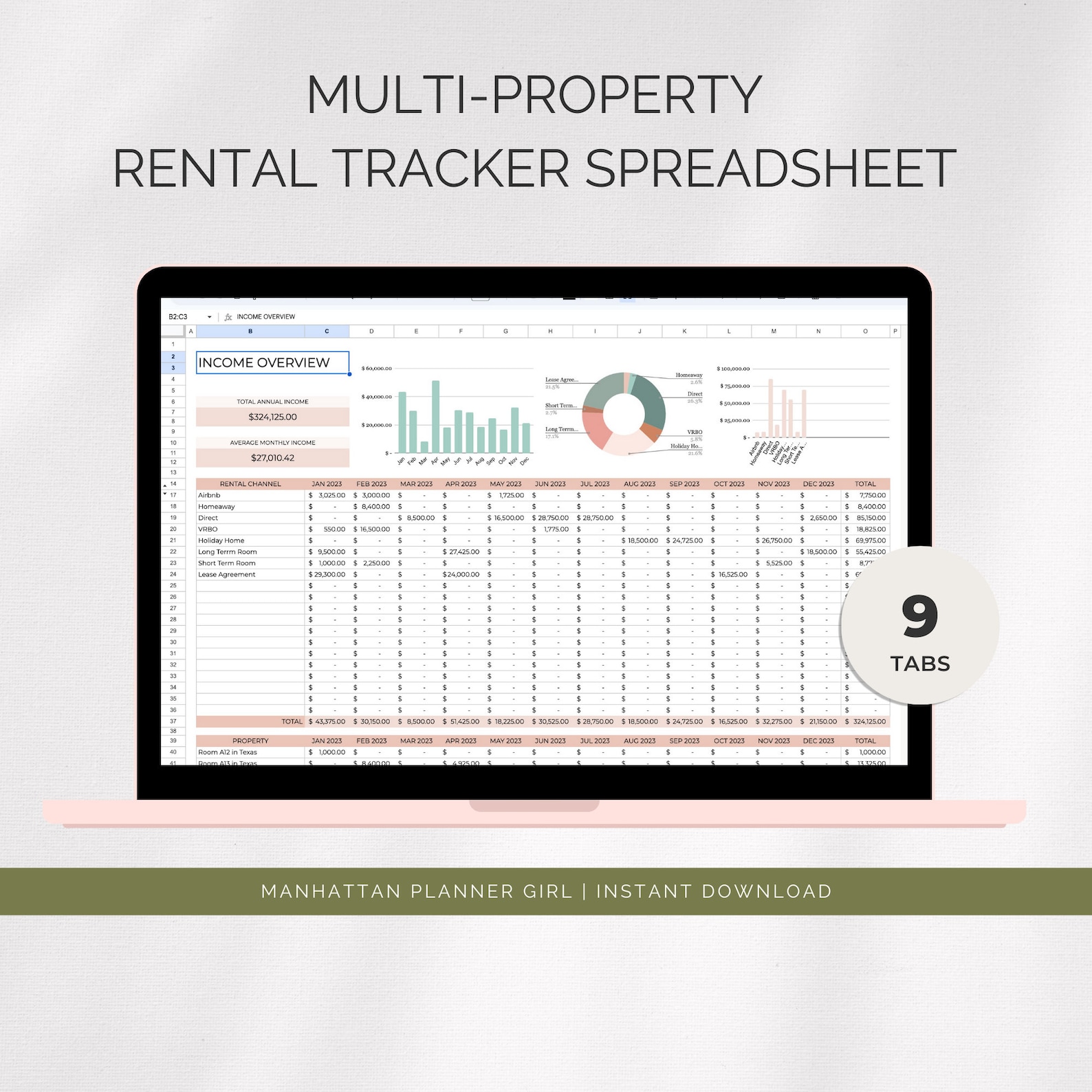 Ultimate Multi-property Rental Tracker, Real Estate Investments ...