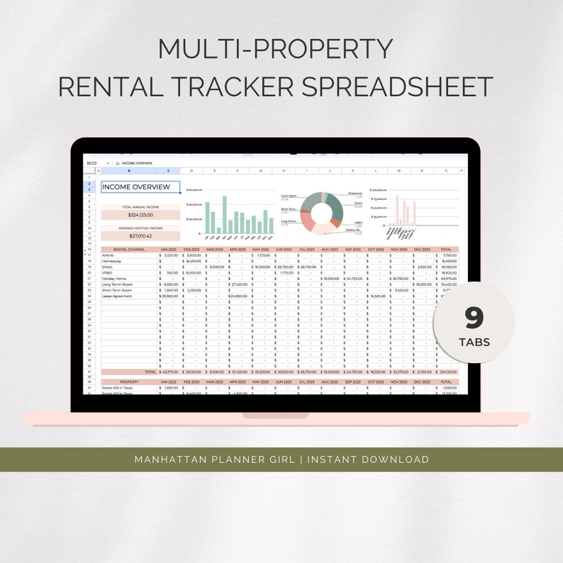 Ultimate Multi-property Rental Tracker, Real Estate Investments ...